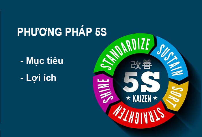 Phương pháp 5S là gì? Mục tiêu, lợi ích mà 5S mang lại cho doanh nghiệp ...